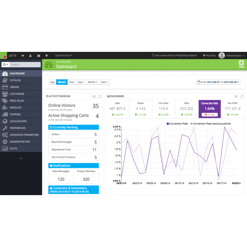 Boutique Ecommerce pilotée par la gestion commerciale Sage 100 c